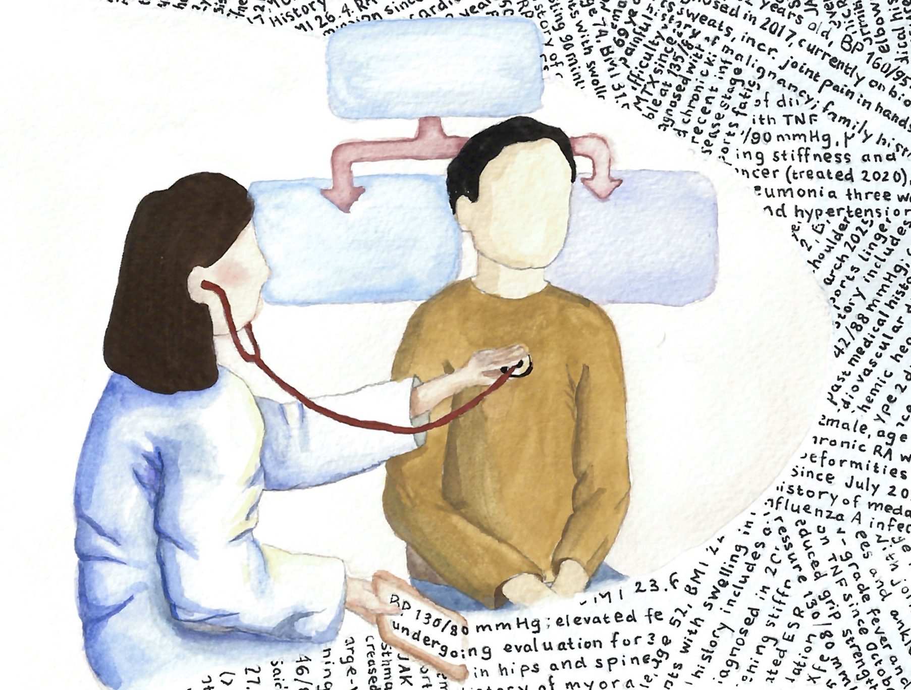 Interpretable Machine Learning for Modeling, Evaluating, and Refining Clinical Decision-Making ...